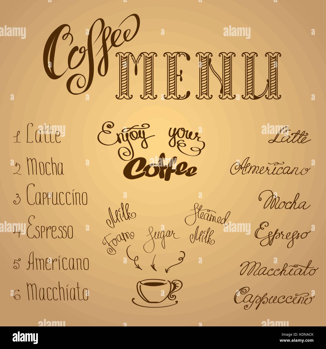 coffee menu, vector illustration Stock Vector Image & Art - Alamy