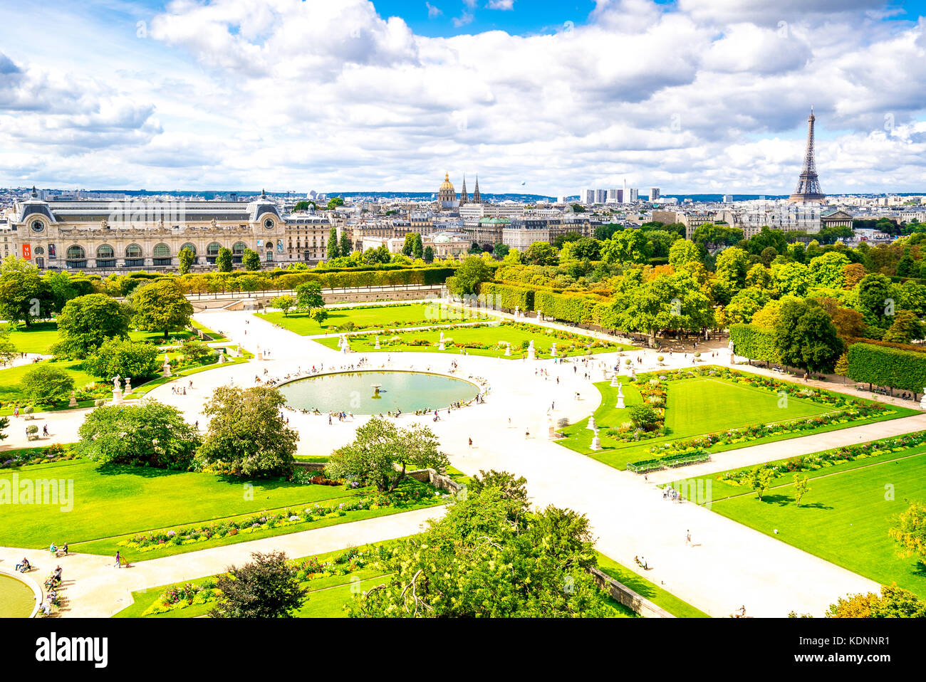 Aerial view of the Tuileries Garden in Paris, France Stock Photo - Alamy