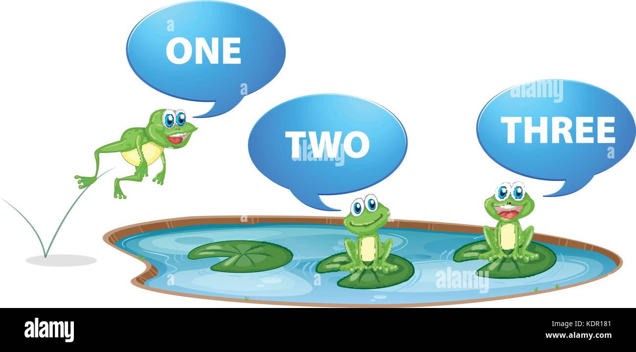 Number two pond Stock Vector Images - Alamy