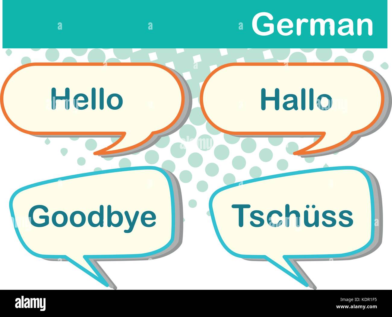 Greeting words in German languange illustration Stock Vector Image ...