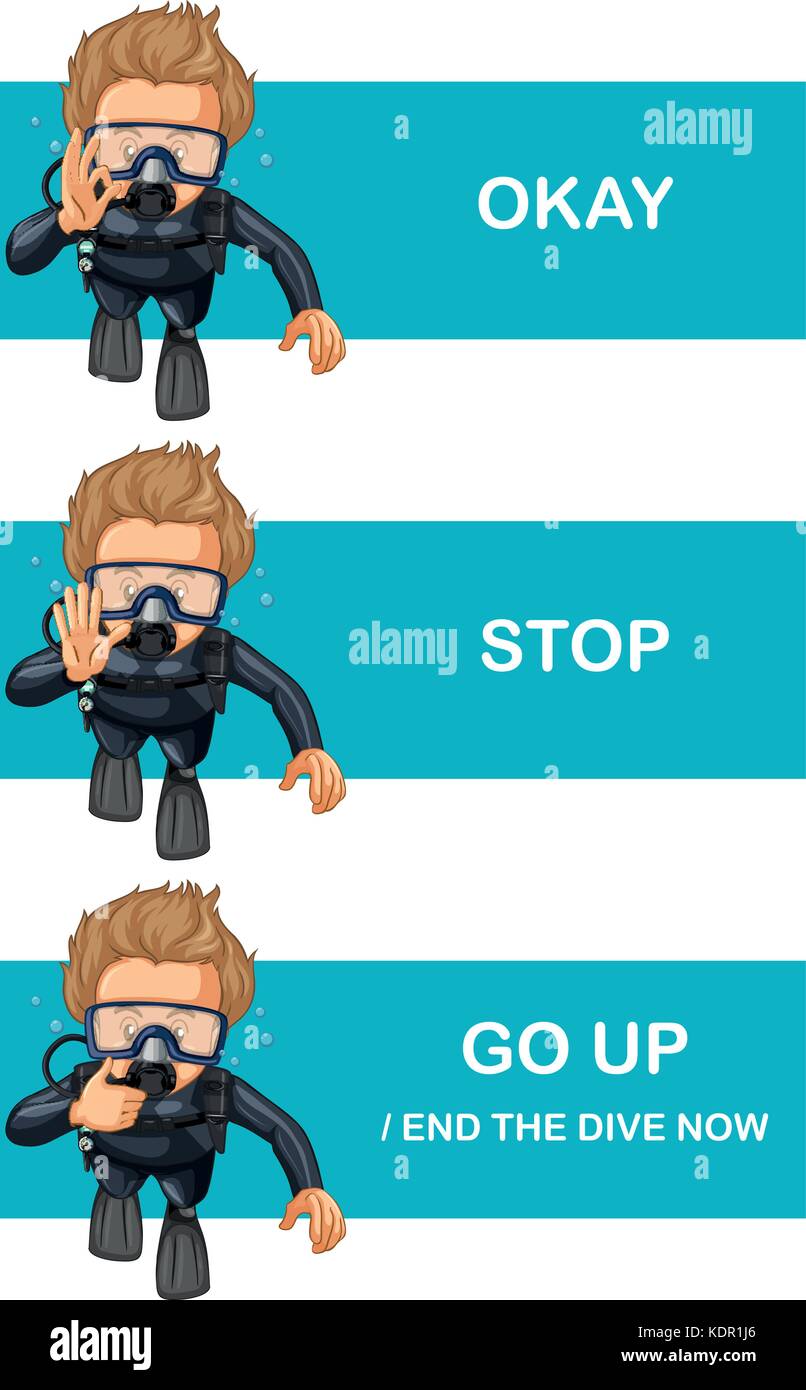 Diving language hi-res stock photography and images - Alamy