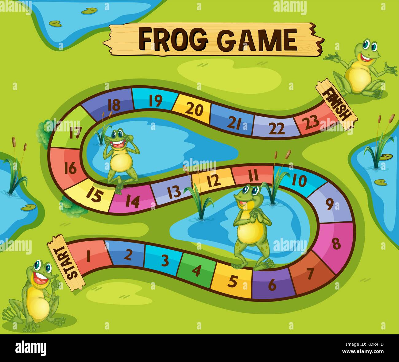 Boardgame template with frogs in pond illustration Stock Vector Image ...