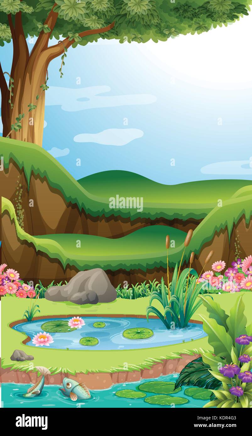 How To Draw A Pond Scene