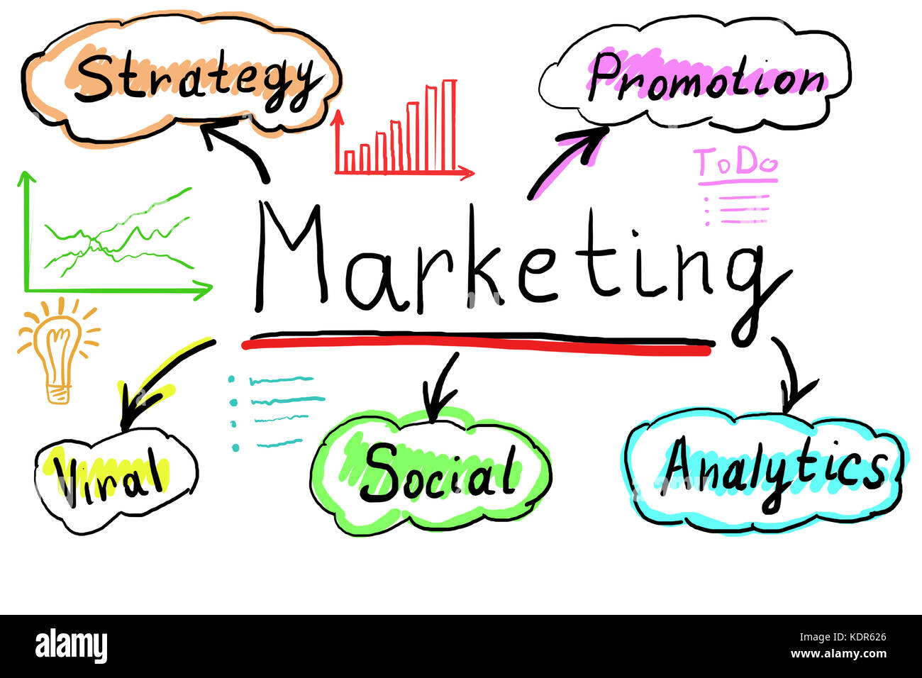 Illustrative Diagram Of Marketing Concept On White Background Stock ...