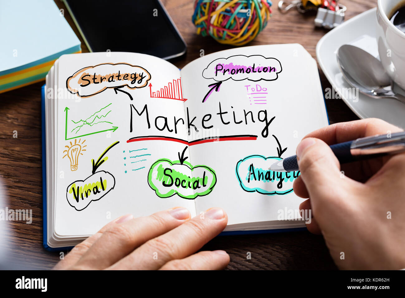 High Angle View Of Person Drawing Marketing Strategy On Notebook At ...