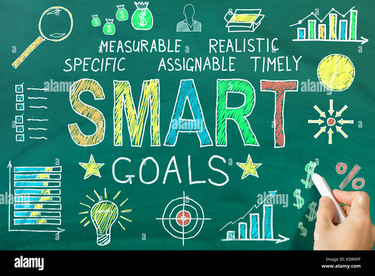 Plan smart hi-res stock photography and images - Alamy