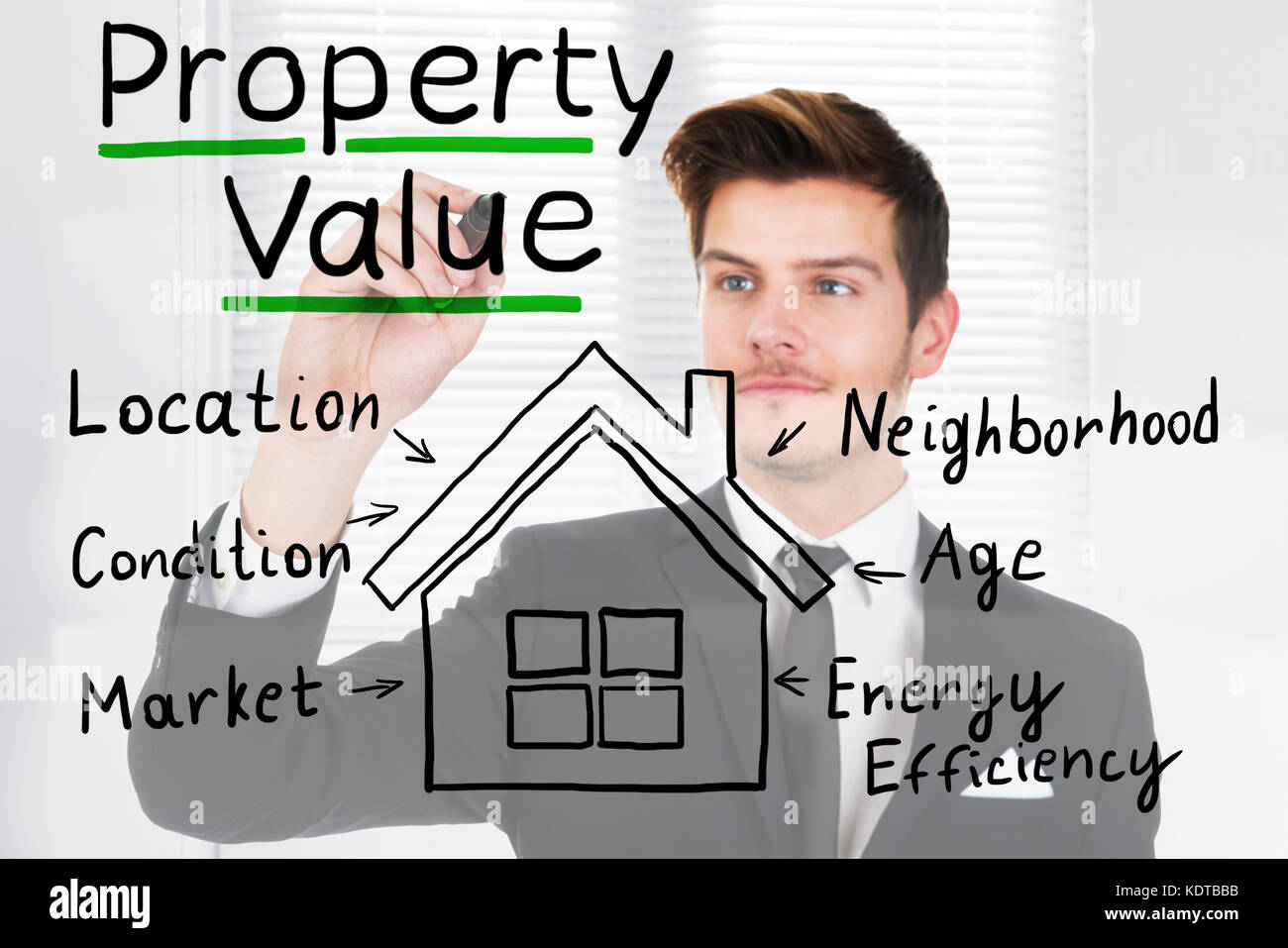 House age marker hi-res stock photography and images - Alamy