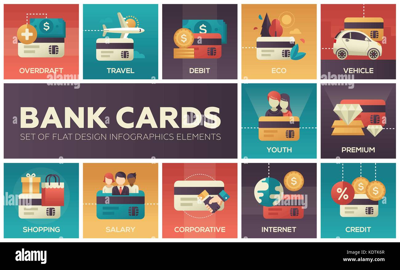 Bank cards - set of flat design infographics elements Stock Vector ...