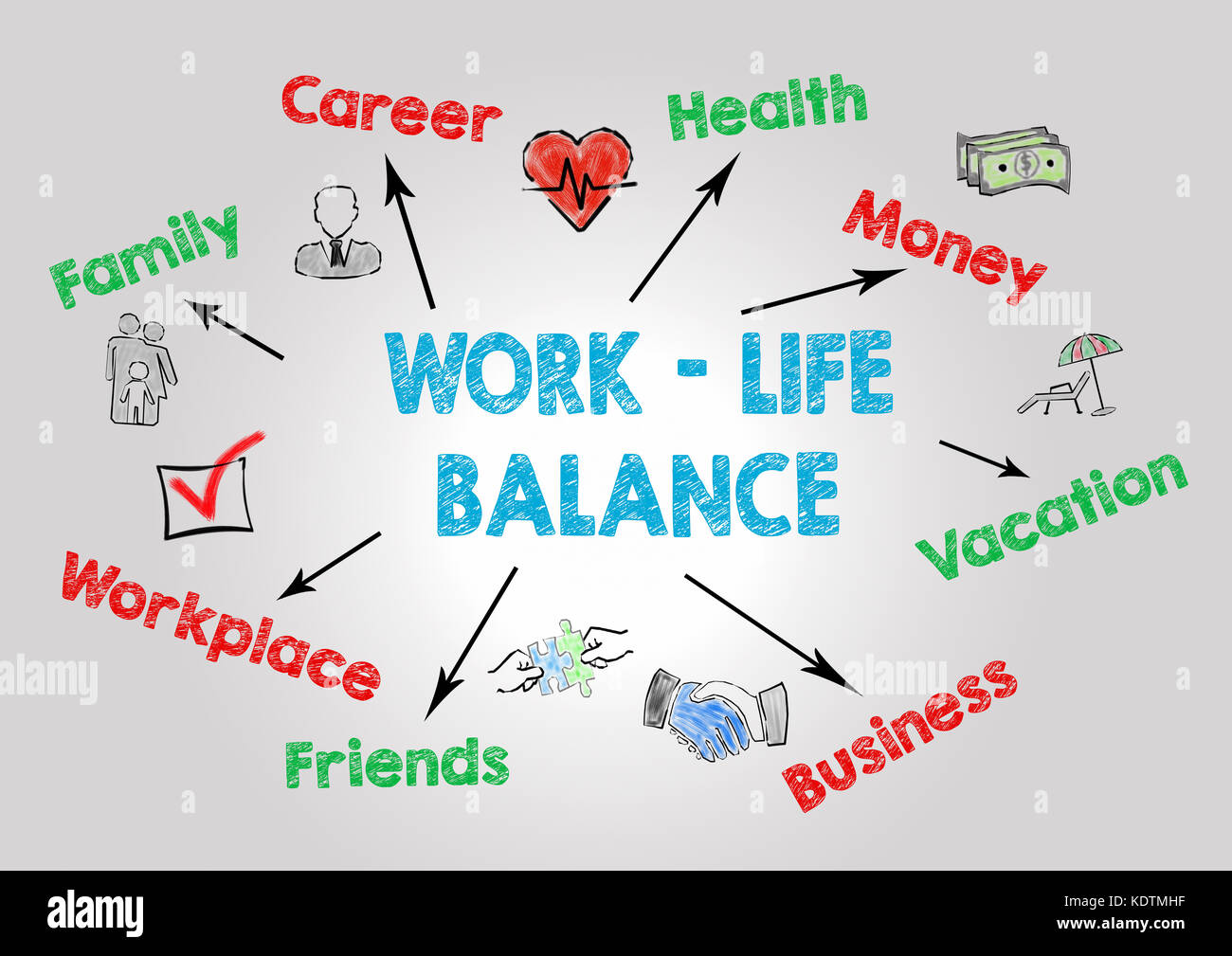 work life balance concept. Chart with keywords and icons on gray Stock ...