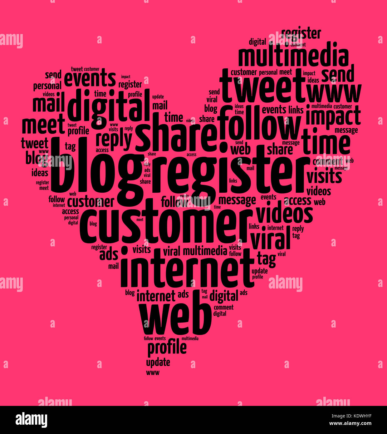 Blog word cloud concept over pink background Stock Photo - Alamy