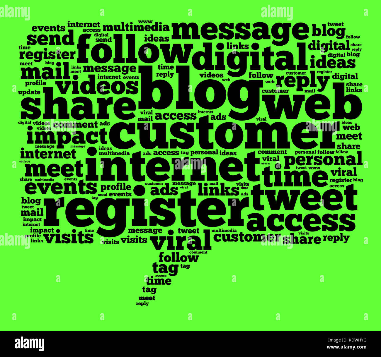 Blog word cloud concept over green background Stock Photo - Alamy