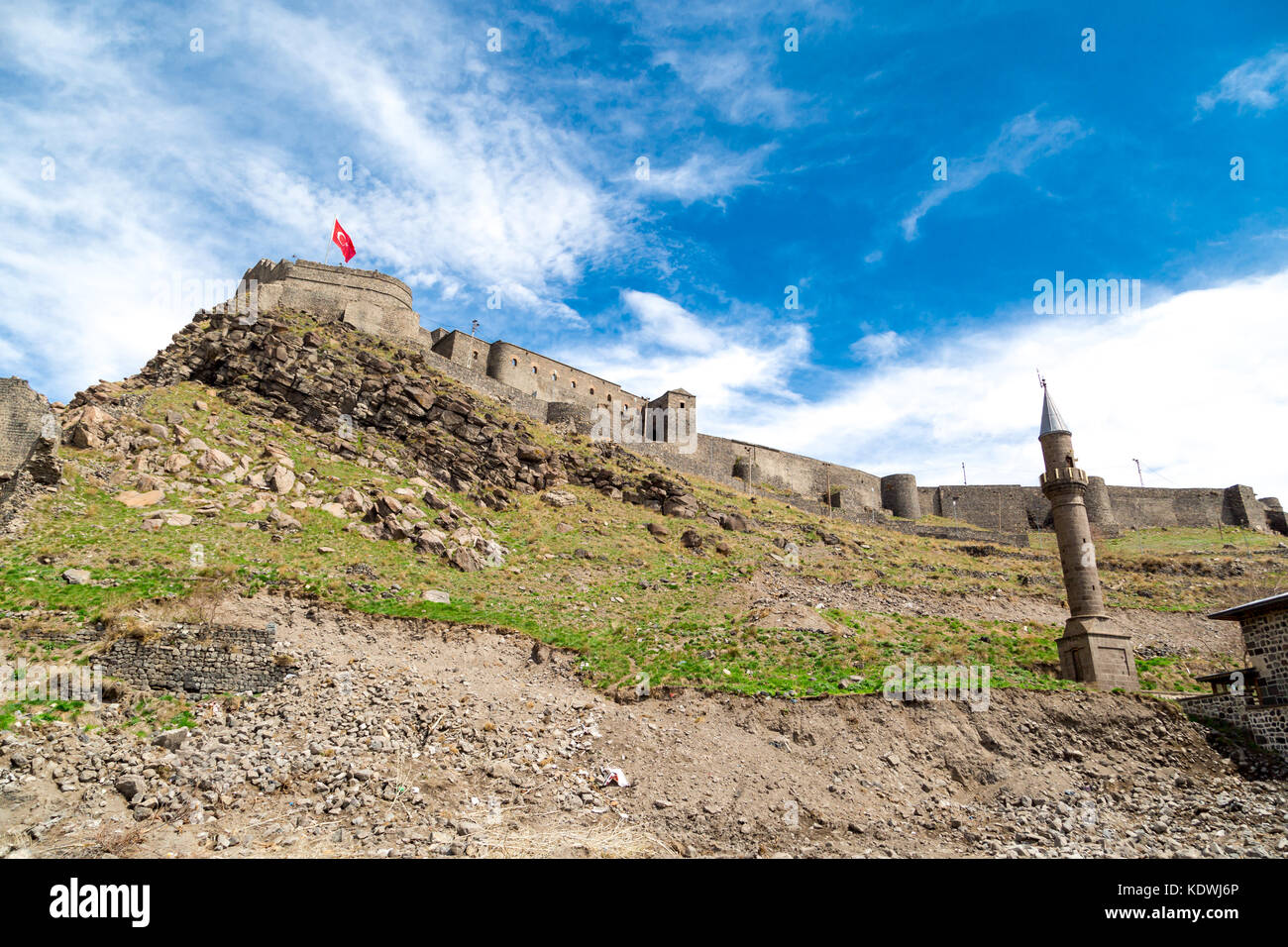 General bottom view of historical famous Kars Castle on meadow hill ...