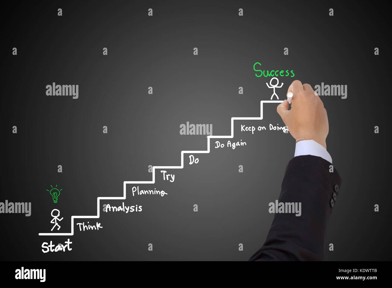 Bussinessman drawing success meaning Stock Photo - Alamy