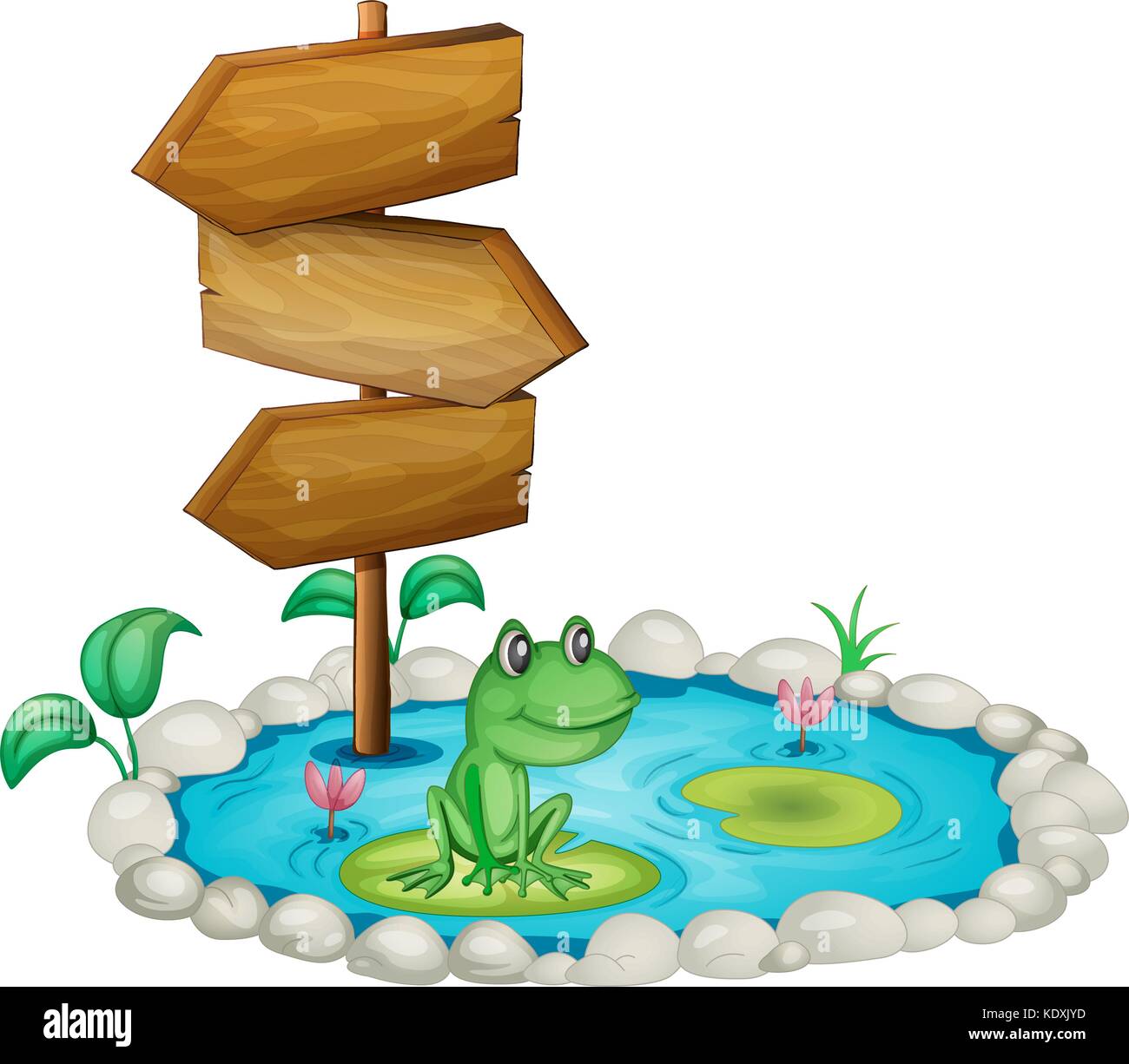Frog pond illustration Stock Vector Images - Alamy