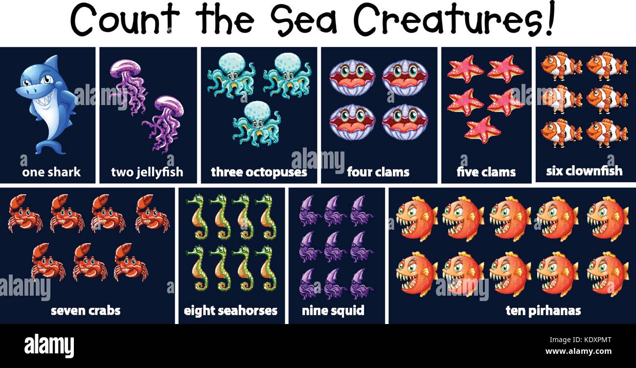 Counting number poster with sea creatures illustration Stock Vector ...