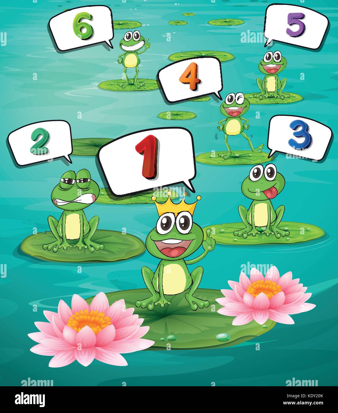 Counting numbers with green frogs illustration Stock Vector Image & Art ...