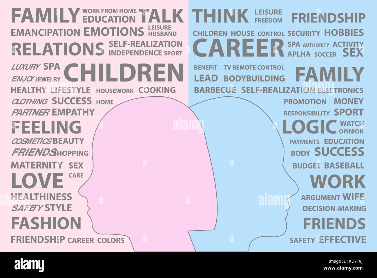 Female and male priority concept vector. Female priority are on the ...