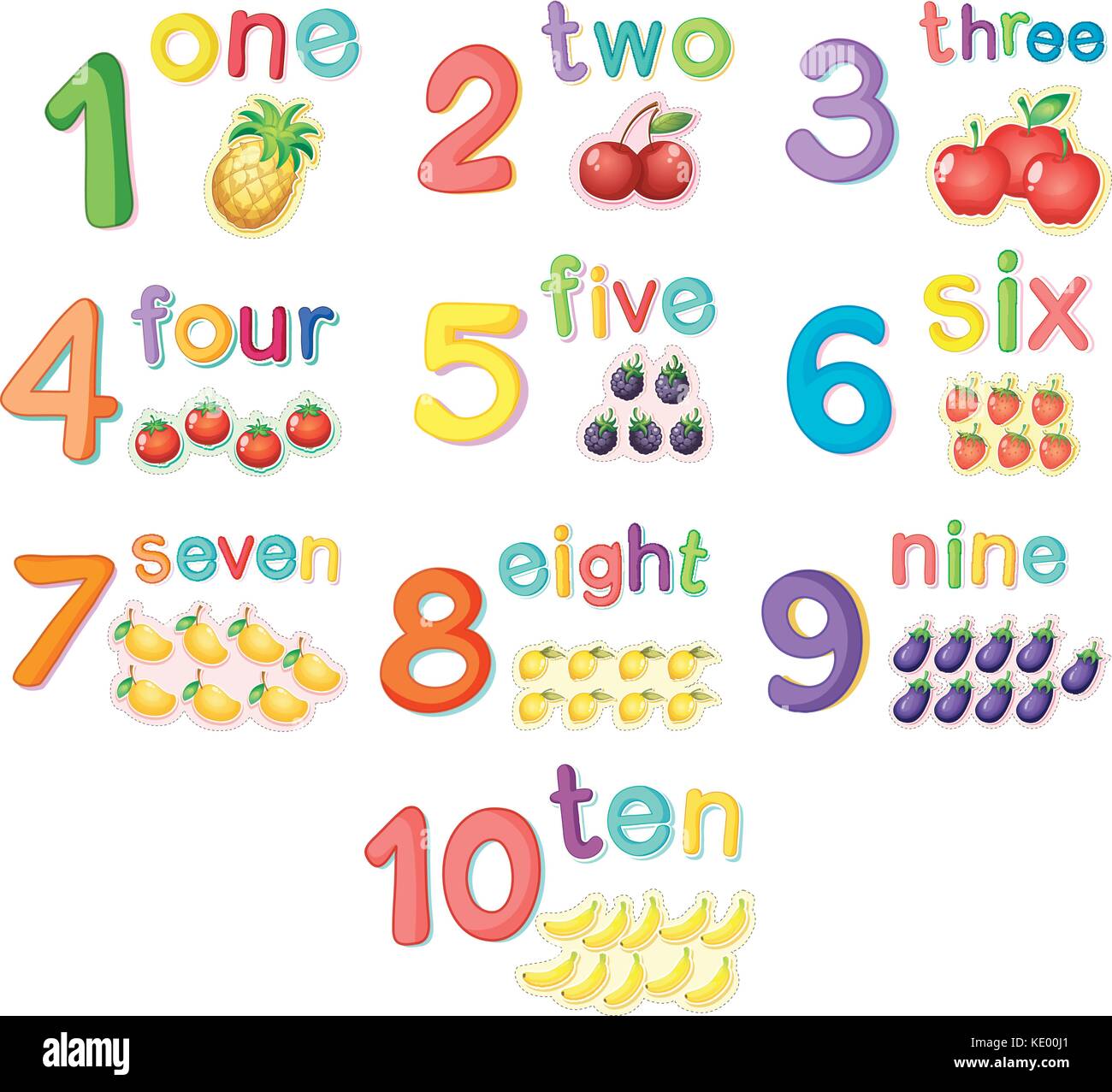 Counting numbers with fruits illustration Stock Vector Image & Art - Alamy