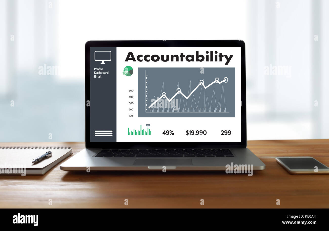 Accountability Savings Account Money Global Finance calculate the ...