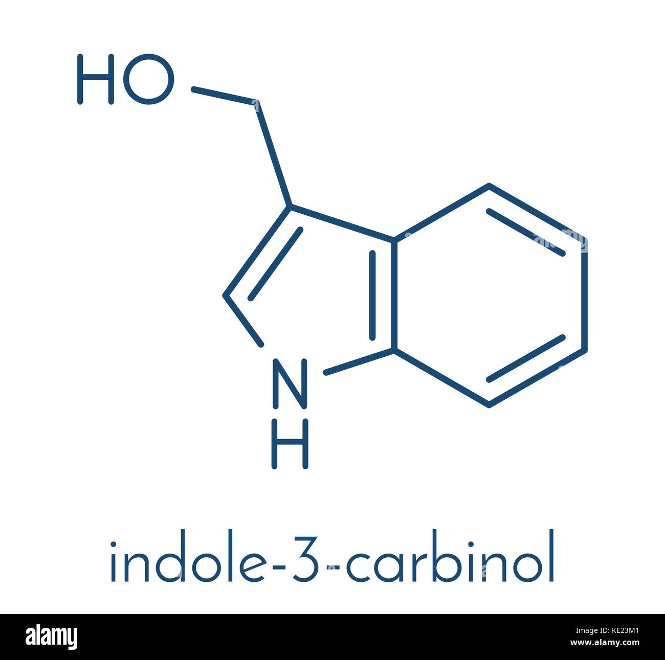 Indole-3-carbinole (I3C) cruciferous vegetable molecule. Present in ...
