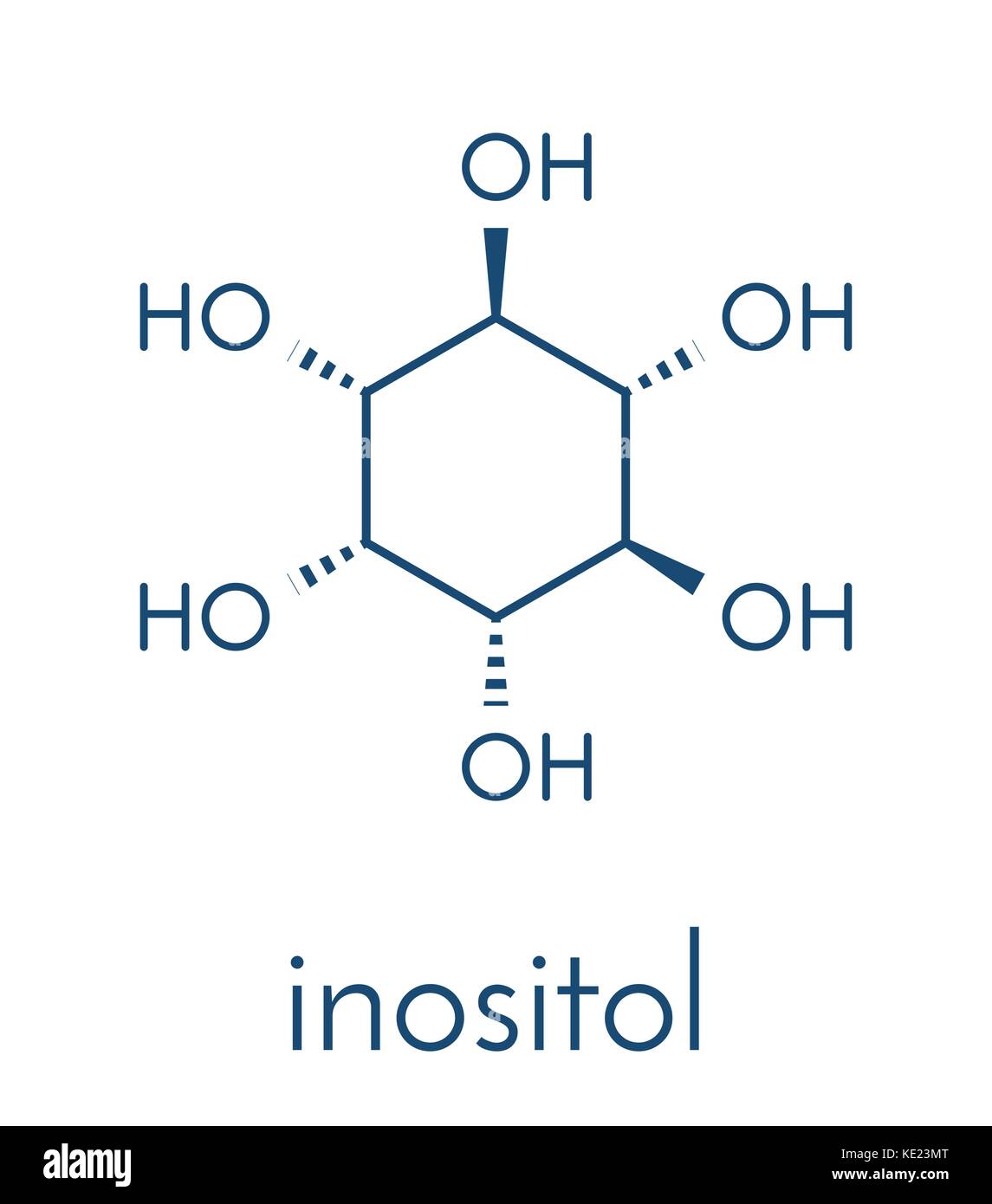 Inositol Structure