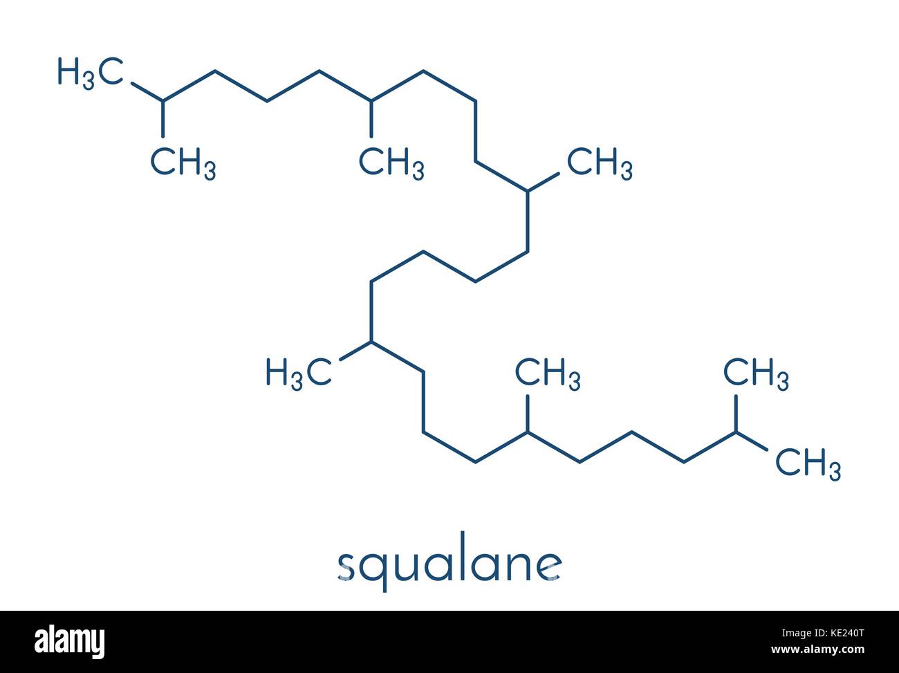 Saturated Molecule