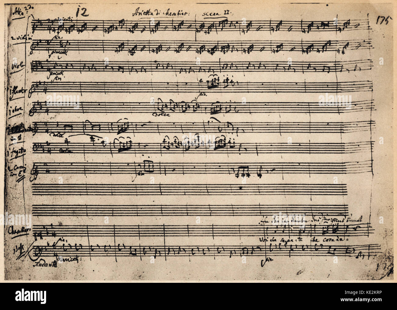 Mozart Sheet Music Handwritten