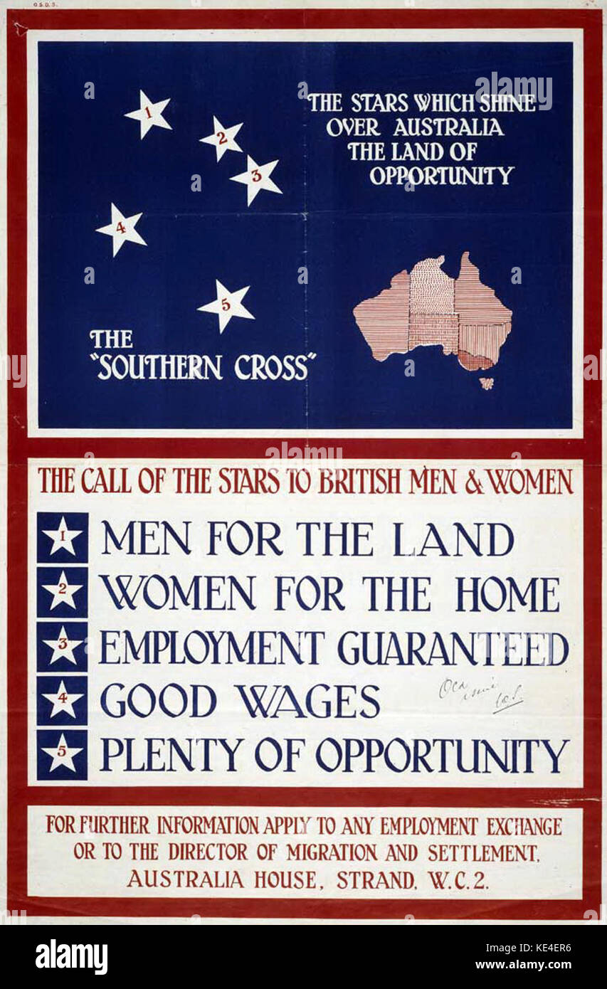 Australian Migration Poster, 1928 Stock Photo - Alamy