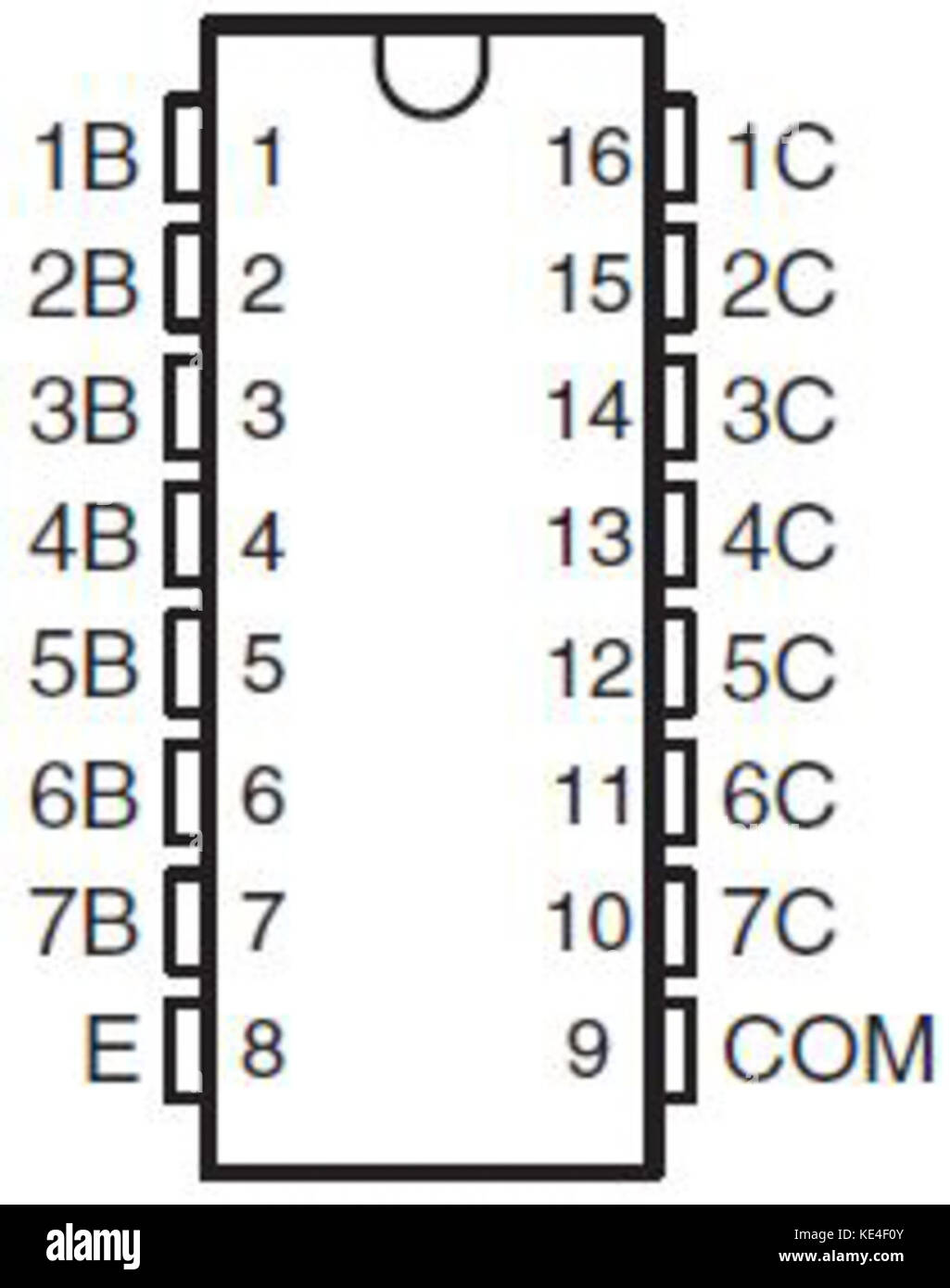 The ULN2003 pinout Stock Photo - Alamy