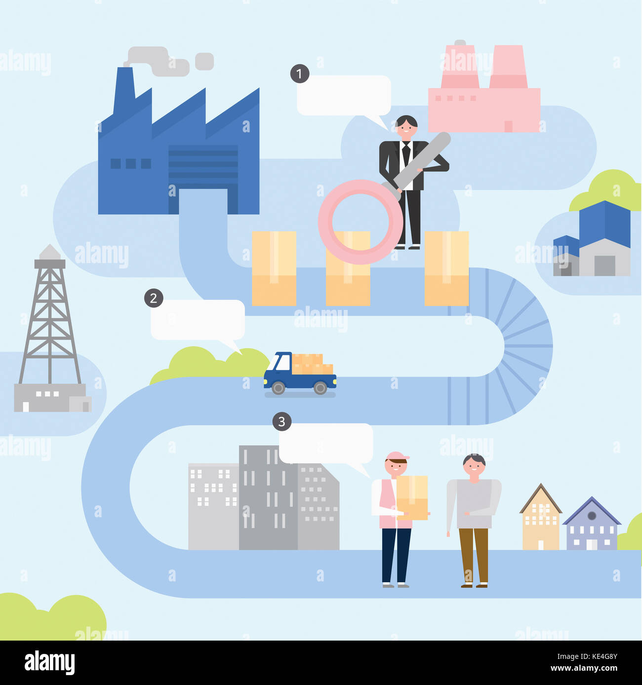 Process of distribution Stock Photo - Alamy
