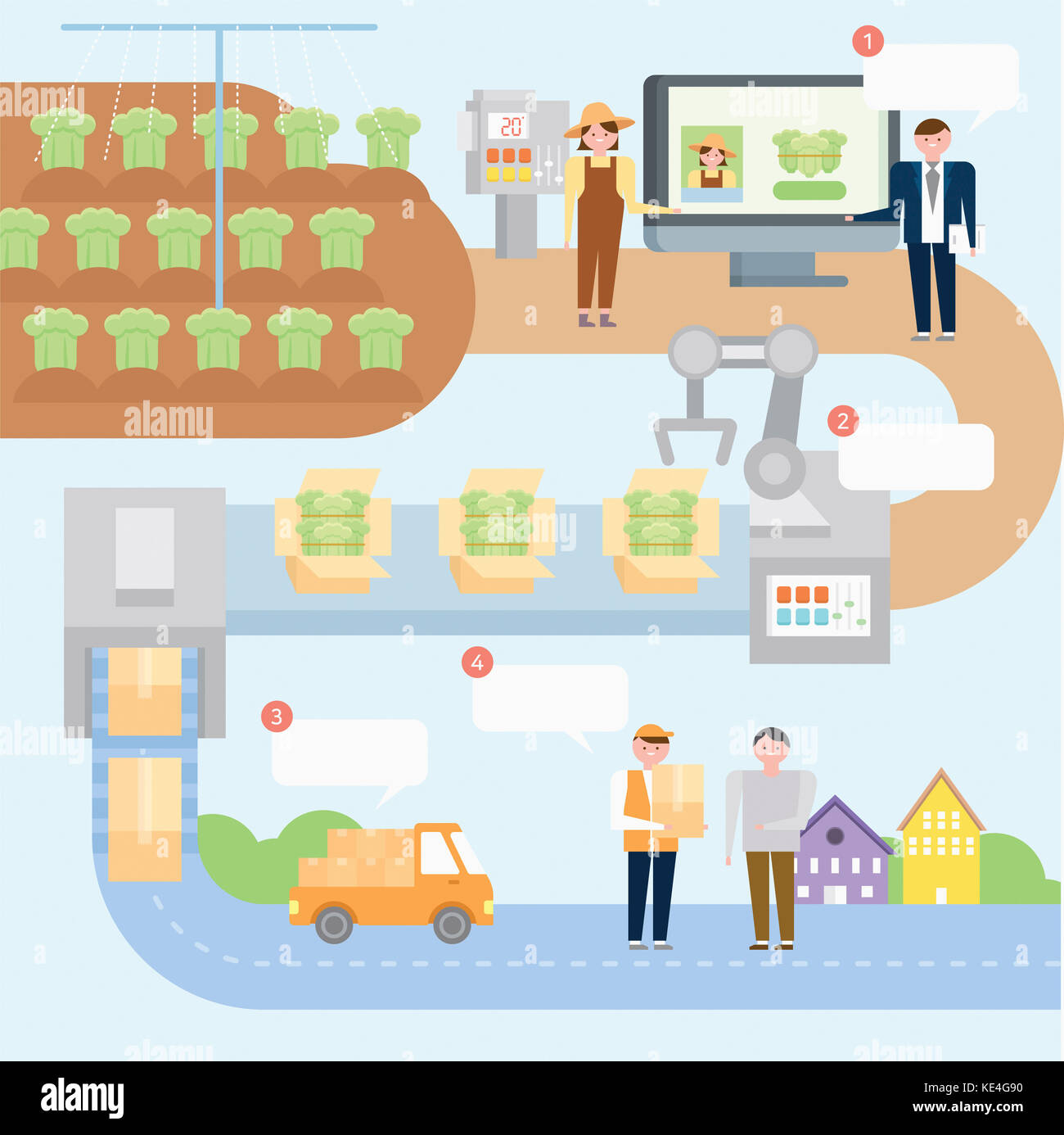 Process of direct transaction of crops Stock Photo - Alamy