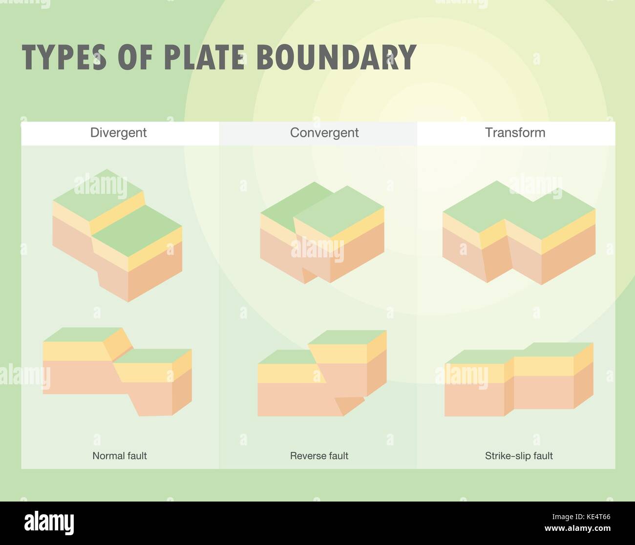 Earthquake diagram epicenter Stock Vector Images - Alamy