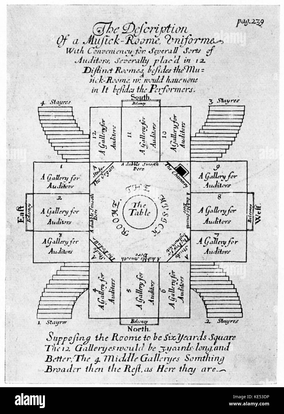 Sketch of a plan for a concert hall (The Description of a Musick-Roome ...
