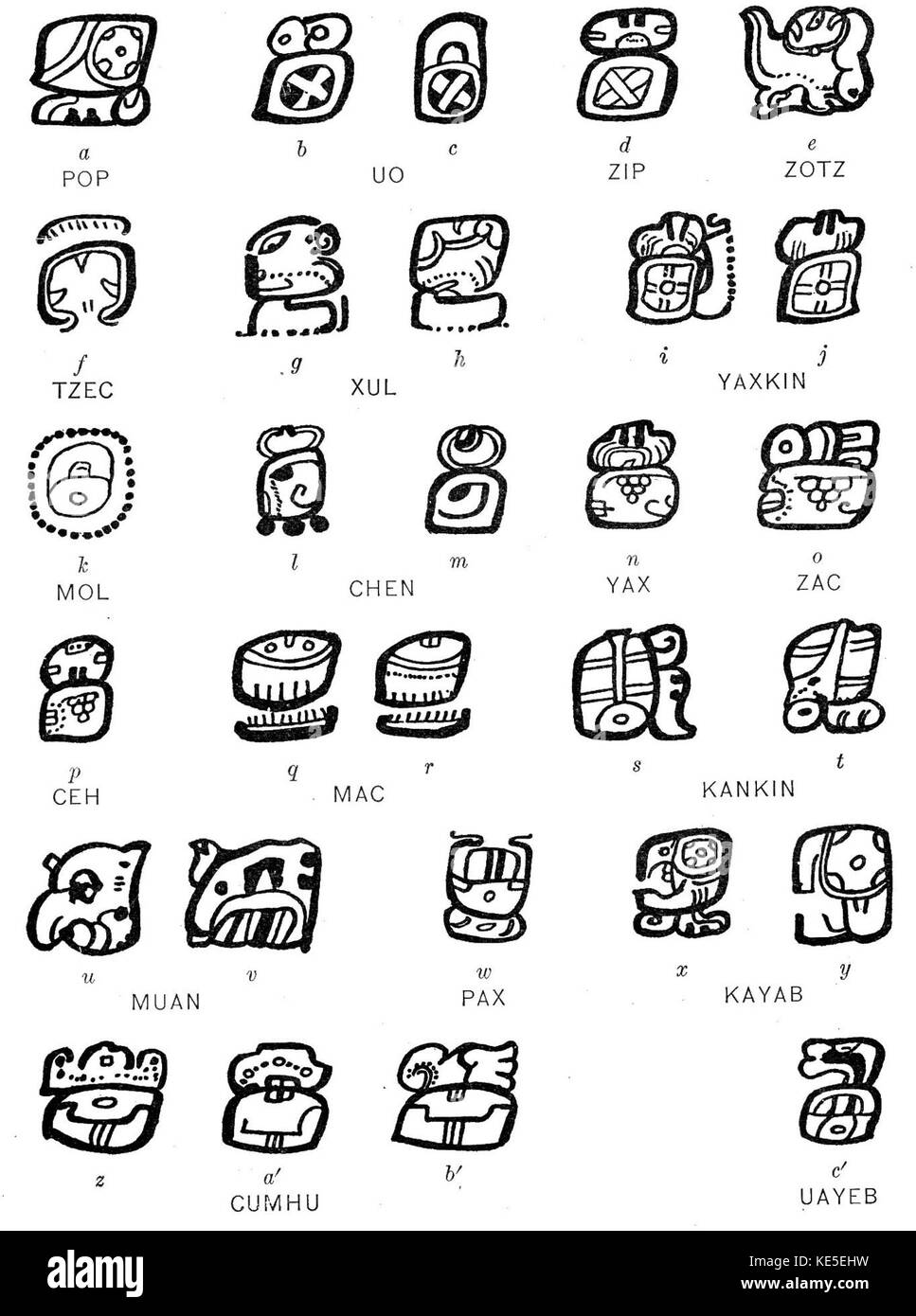 Maya Hieroglyphs Fig 20 Stock Photo - Alamy