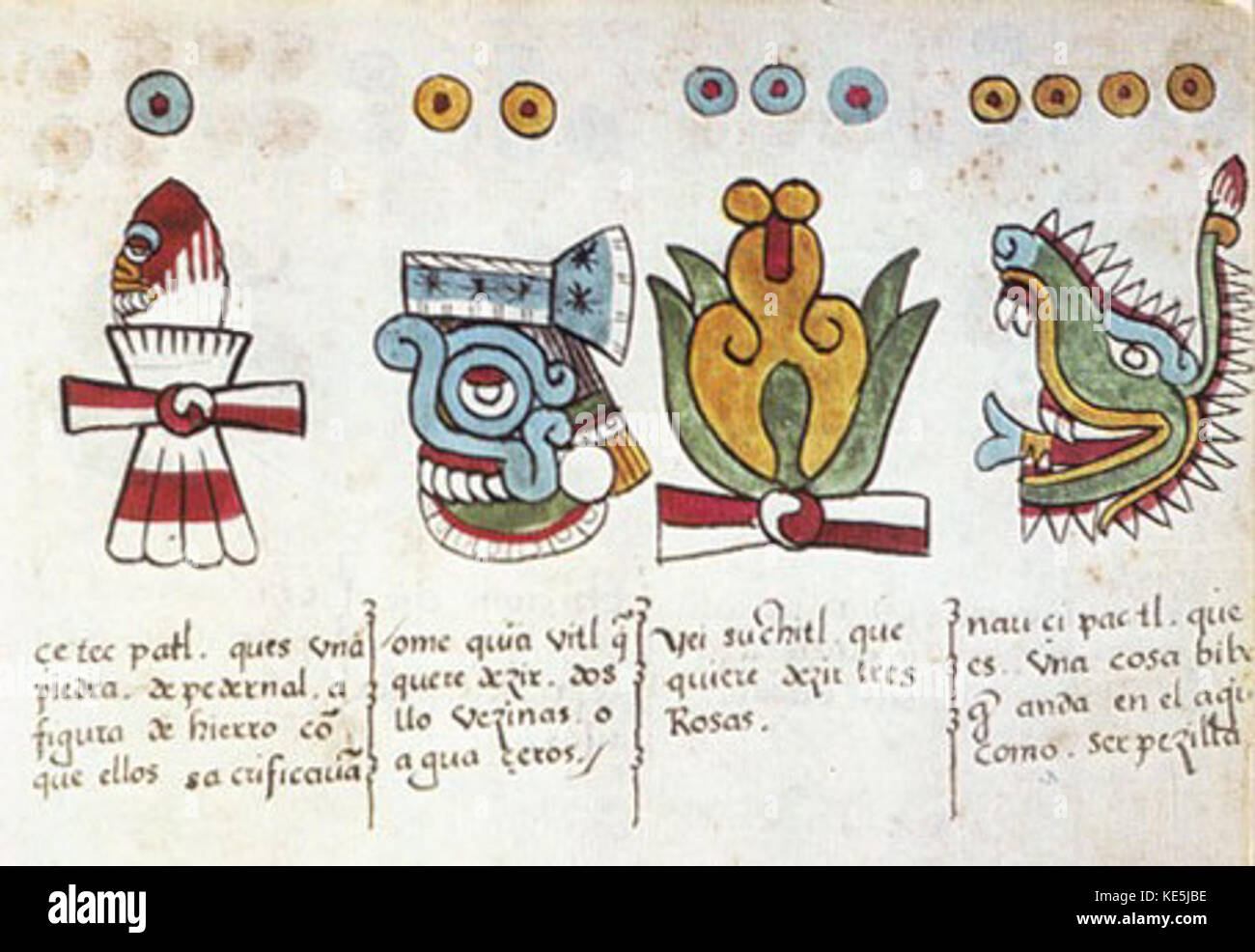 Codex Magliabechiano 11R Stock Photo - Alamy