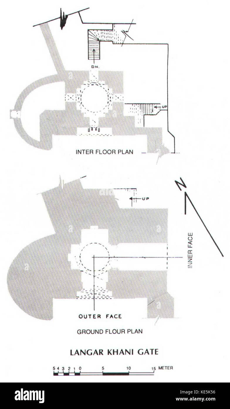 Langar Khani Gate Plan Stock Photo - Alamy