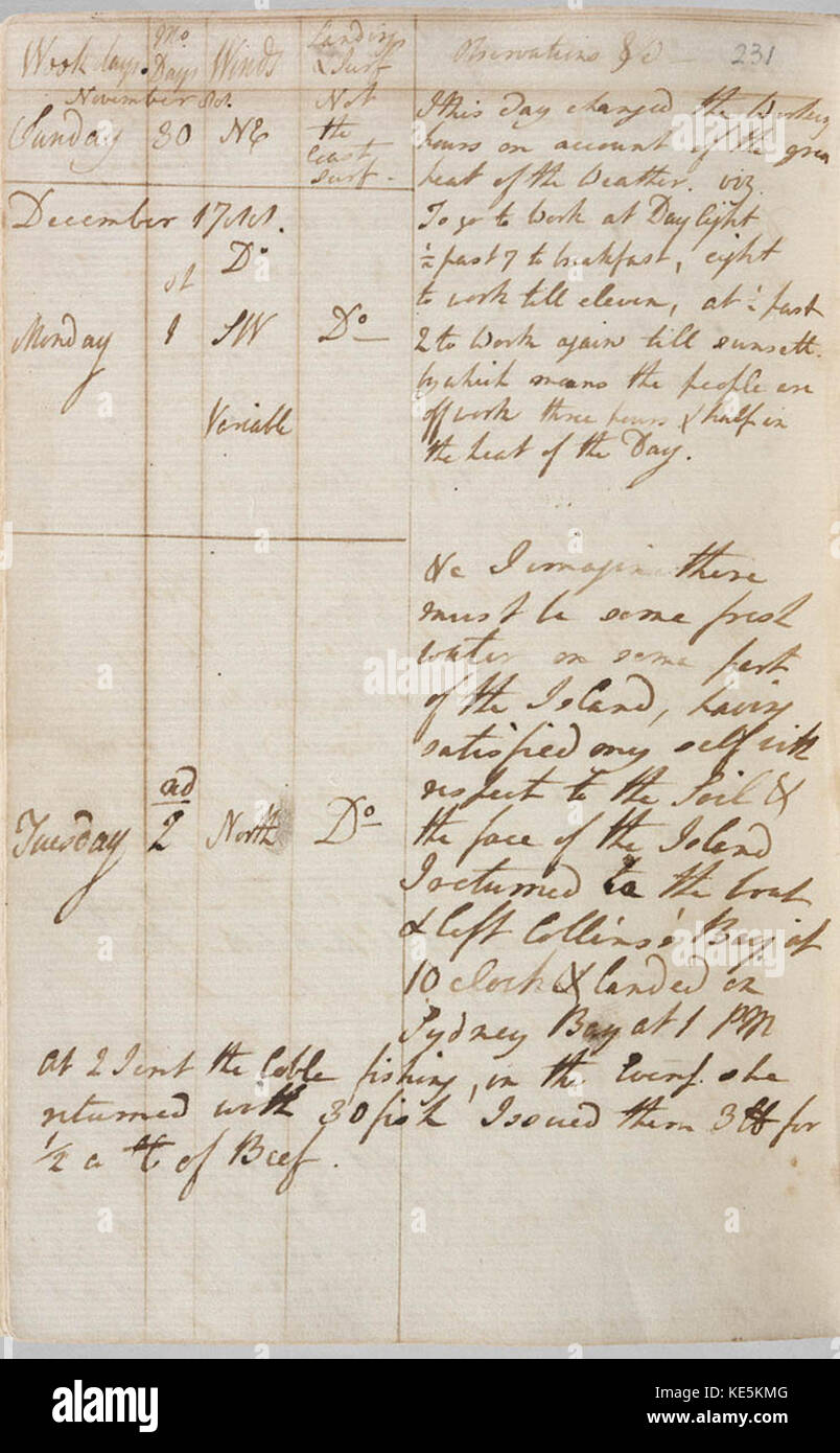 December 18th history hi-res stock photography and images - Alamy