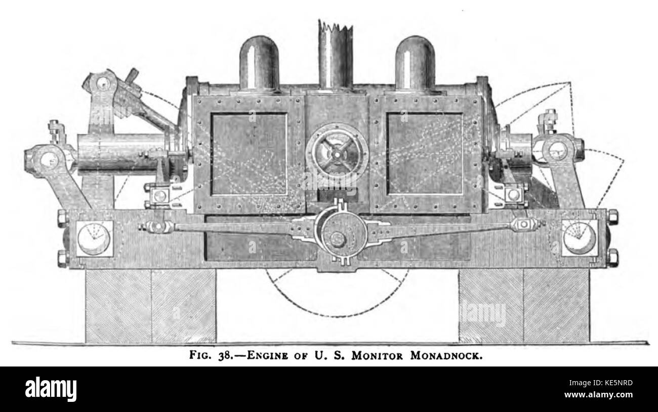 The USS Monadnock, a Civil War-era ironclad warship, featured a ...