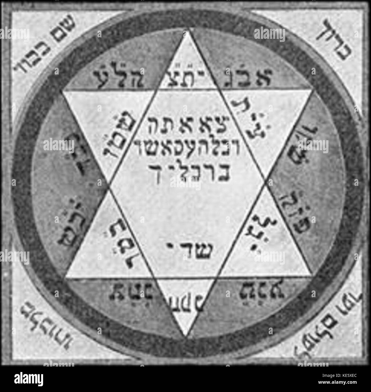 Mizrach hi-res stock photography and images - Alamy