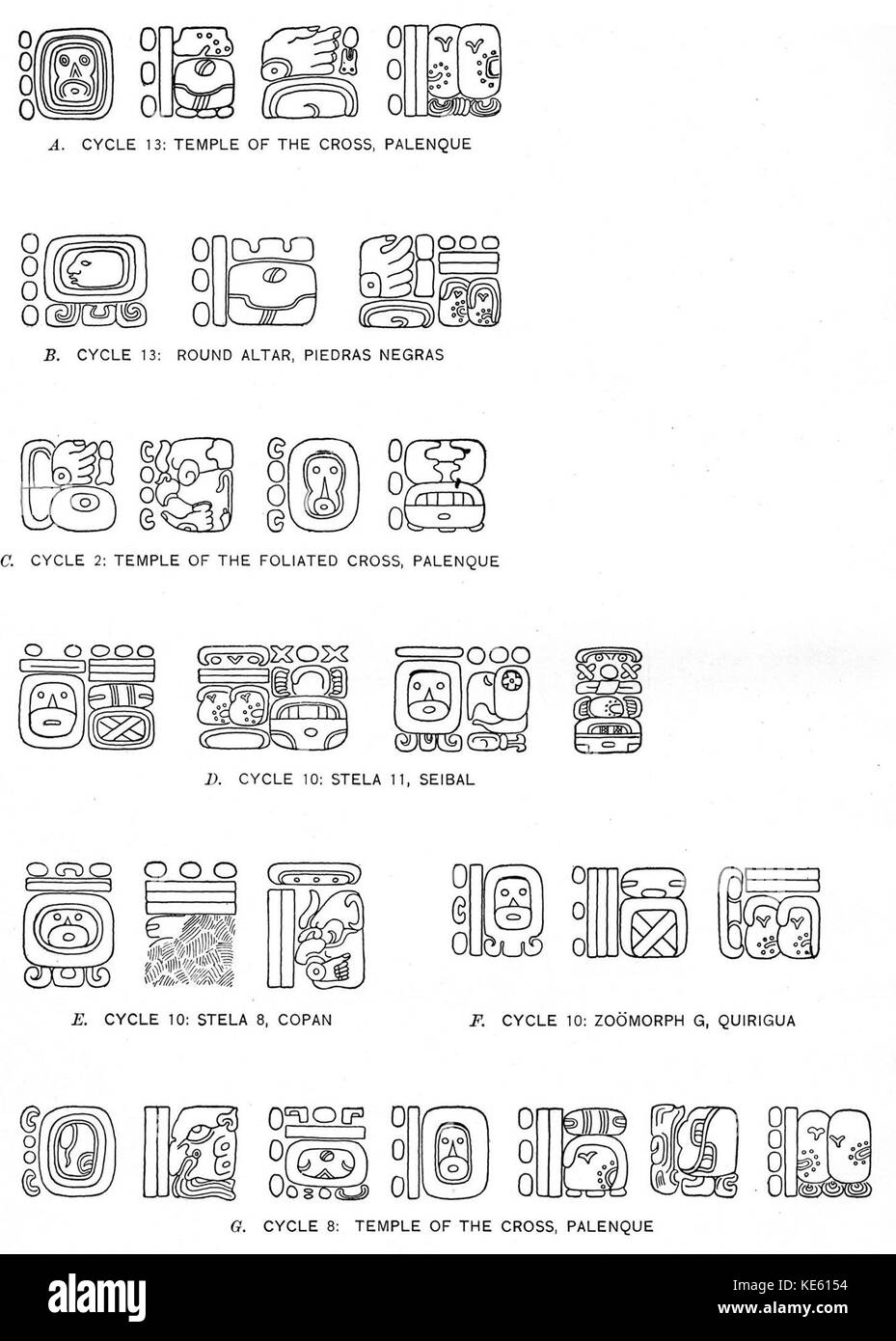 Maya Hieroglyphs Plate 22 Stock Photo - Alamy