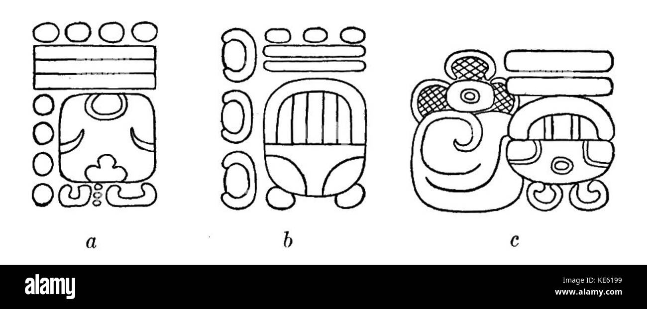 Mayan writing system hi-res stock photography and images - Alamy