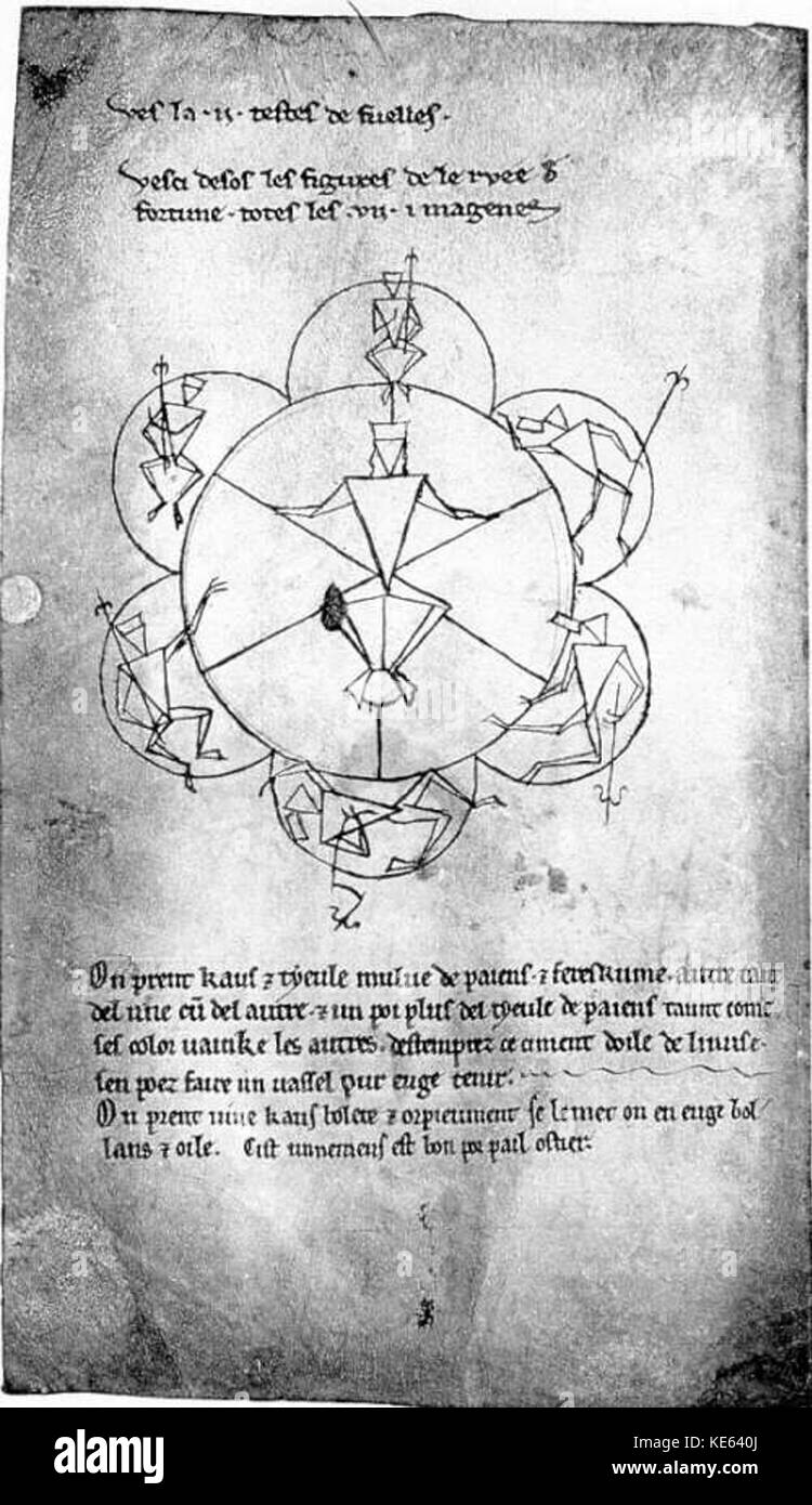 Villard de Honnecourt Sketchbook 42 Stock Photo - Alamy