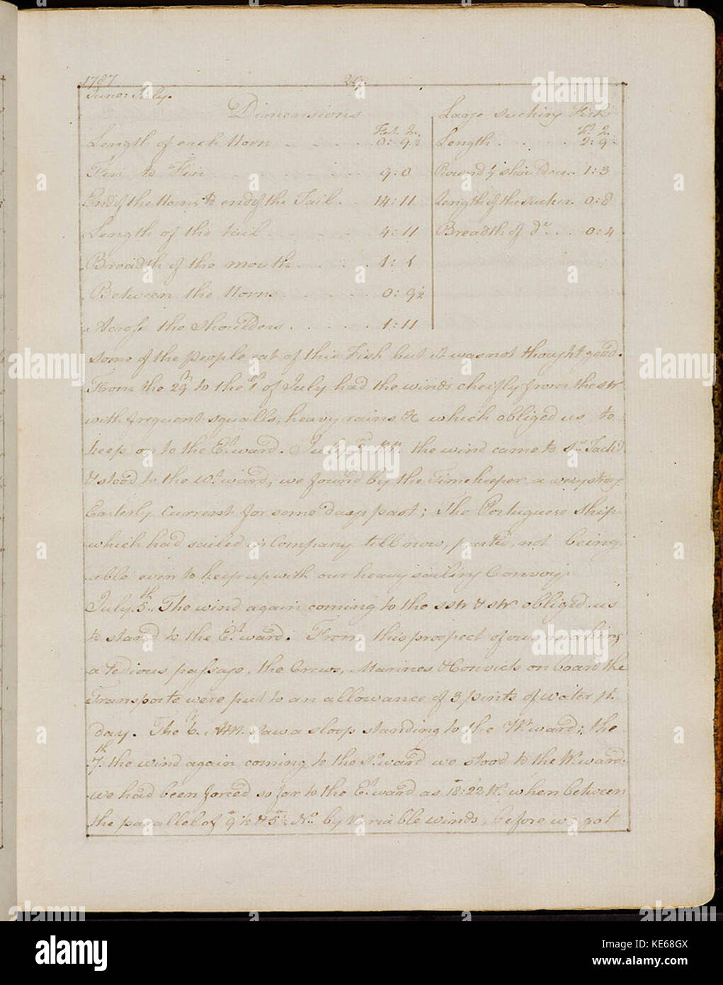 797555 untitled record Stock Photo - Alamy