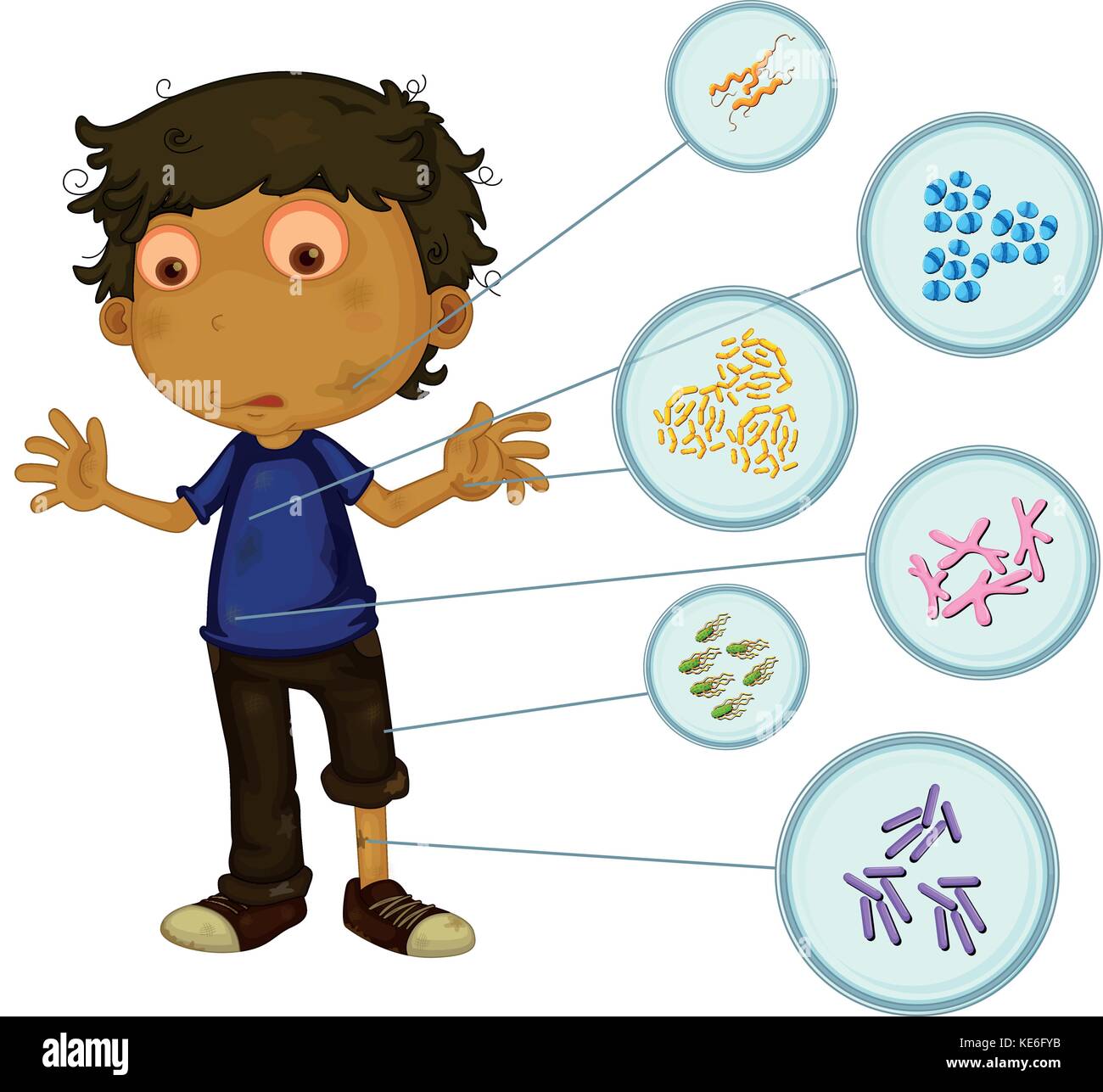Dirty boy full of bacteria illustration Stock Vector Image & Art - Alamy
