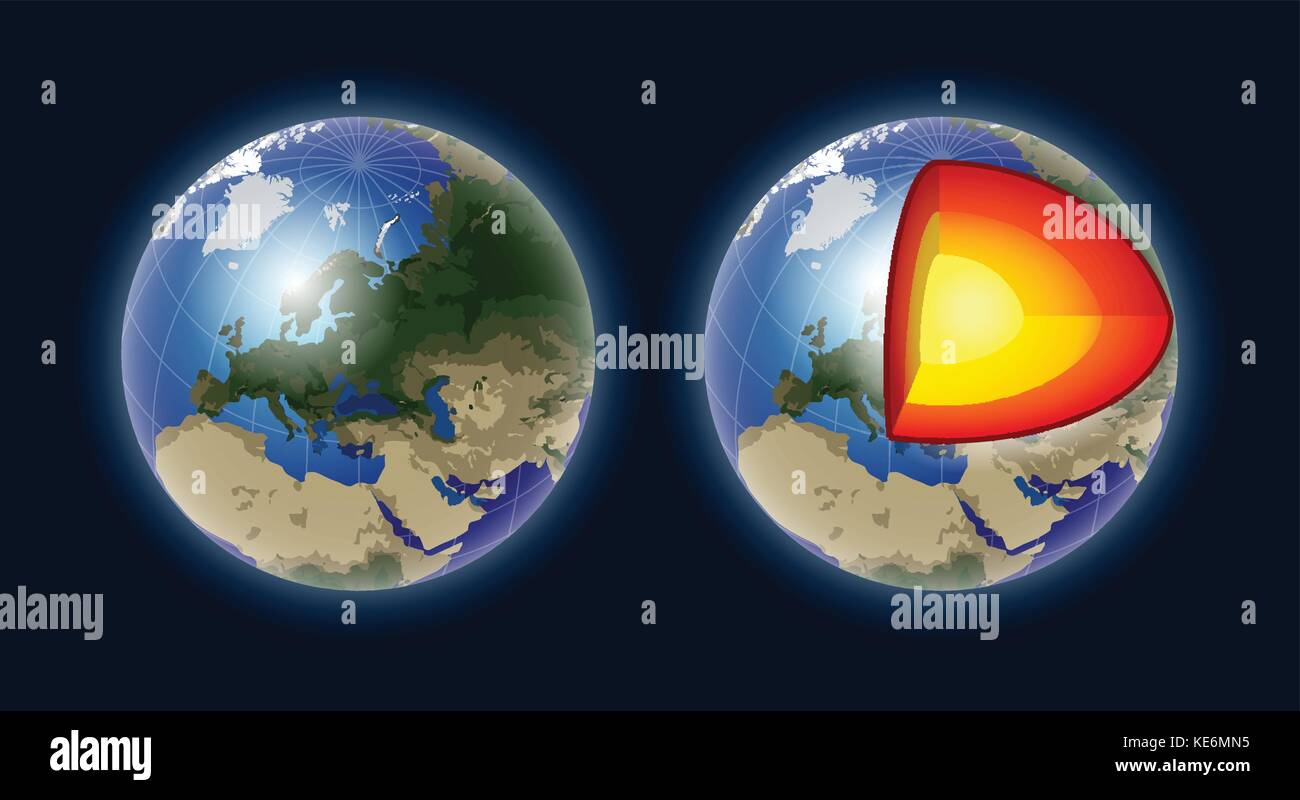 Structure of the Earth core - modern vector realistic isolated ...