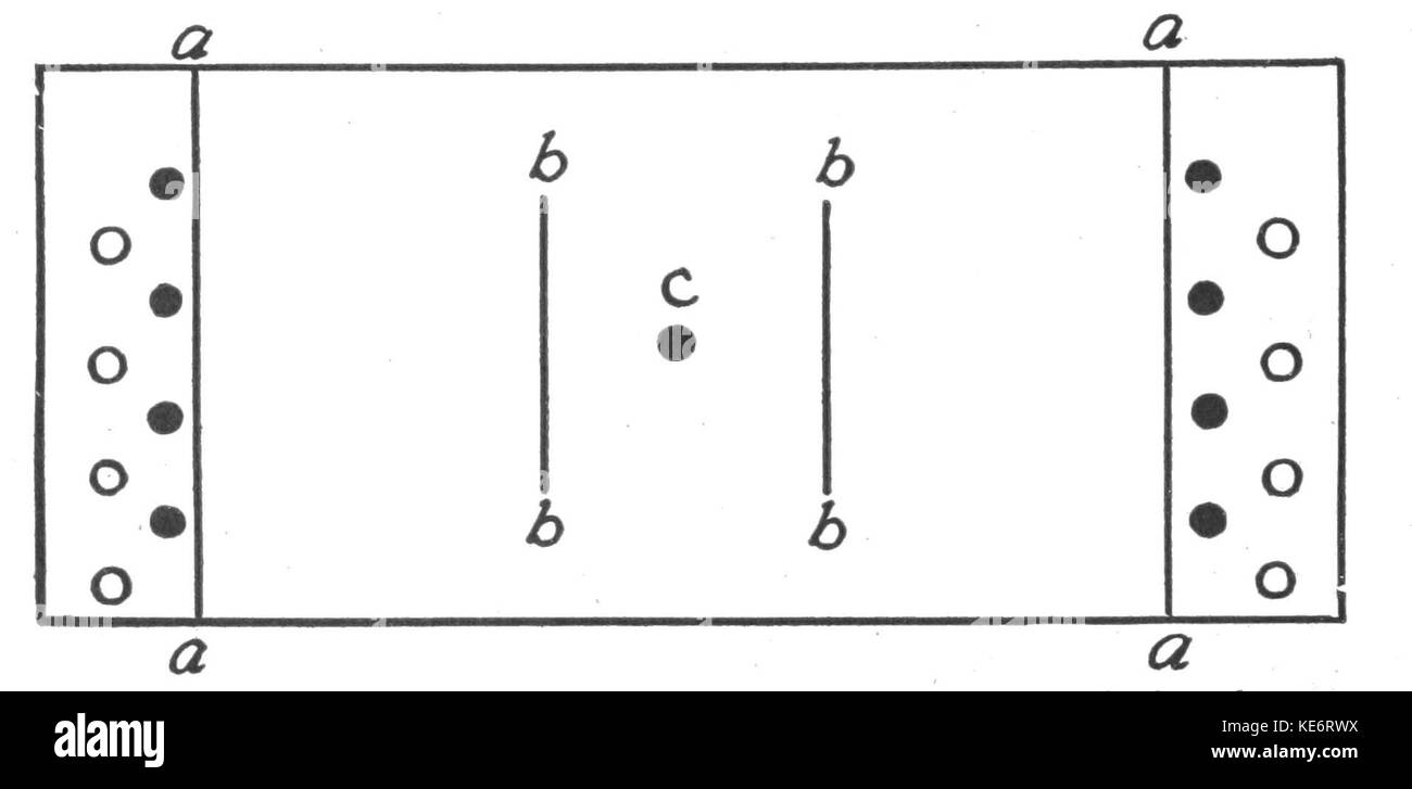 Balance exercise sports Black and White Stock Photos & Images - Alamy