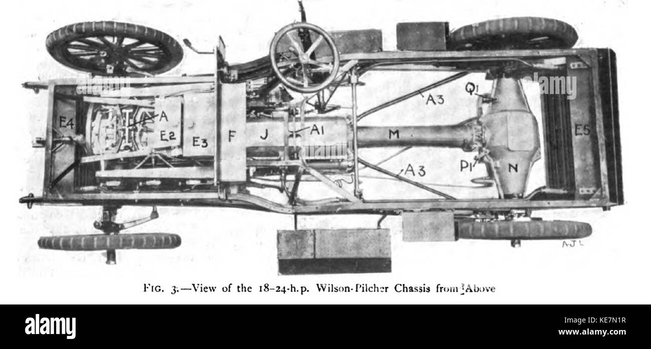 Top view chassis hi-res stock photography and images - Alamy