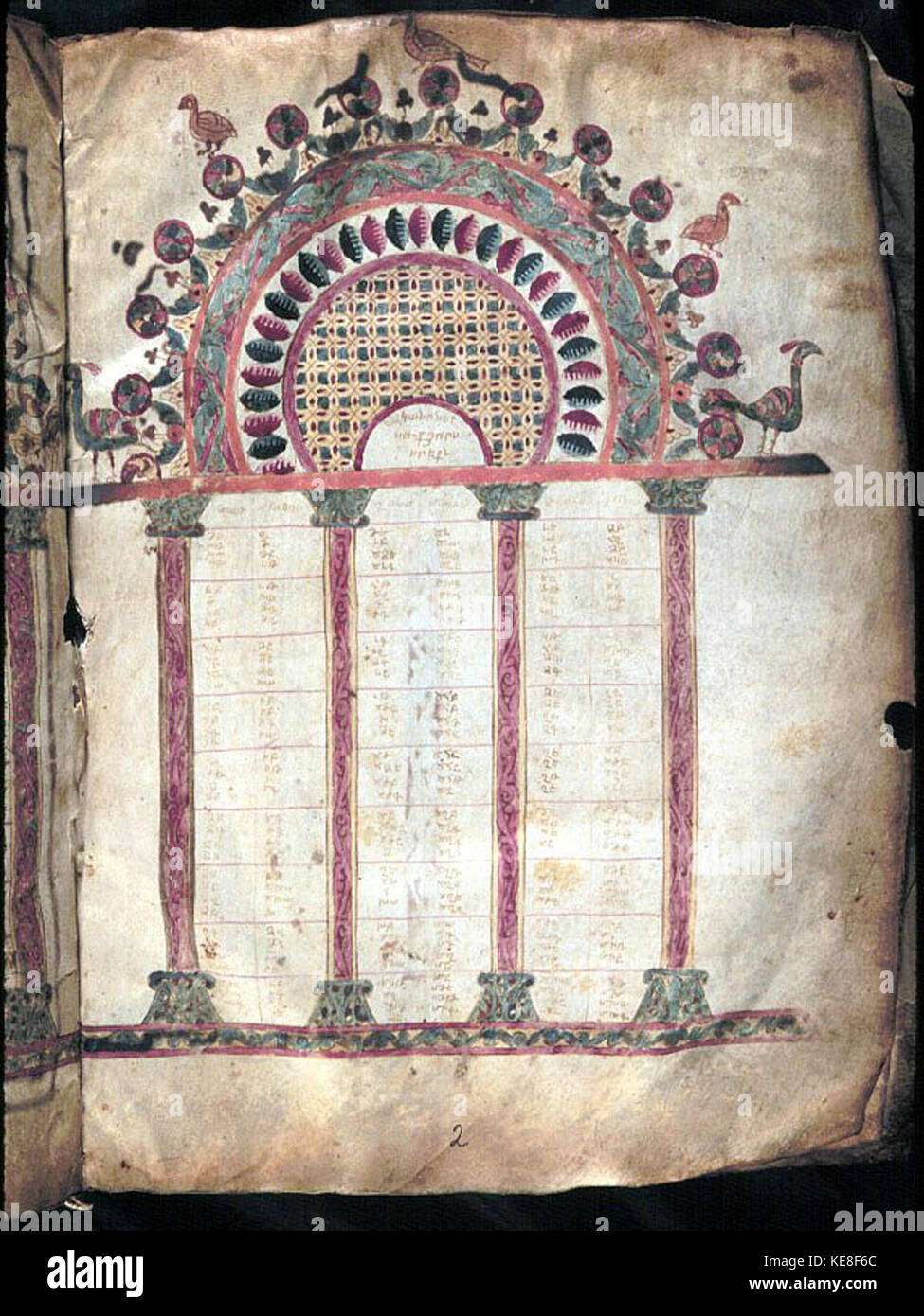 The M10780G 3 Eusebian Letter is a historical manuscript, notable for ...