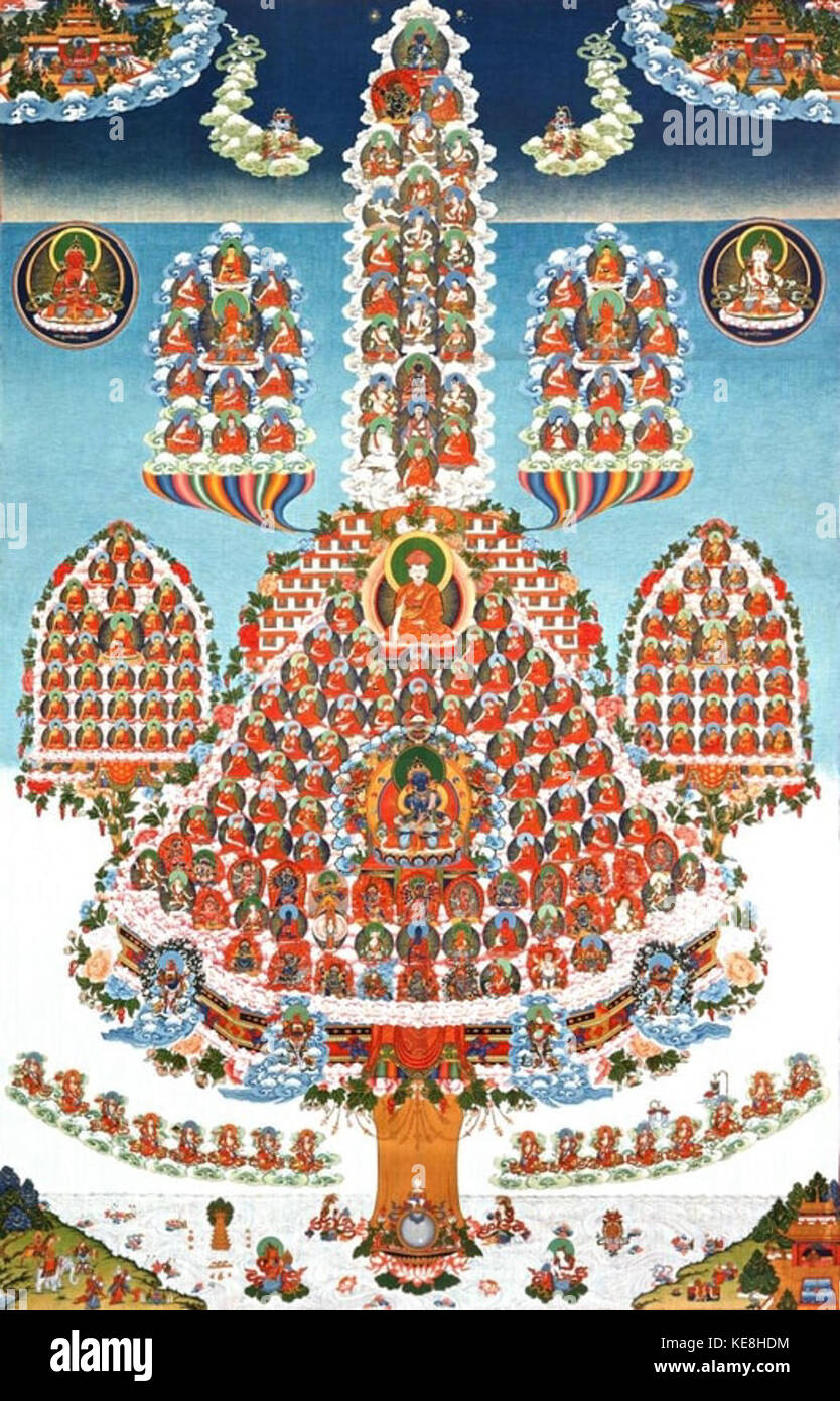 Kagyu Lineage High Resolution Stock Photography and Images - Alamy