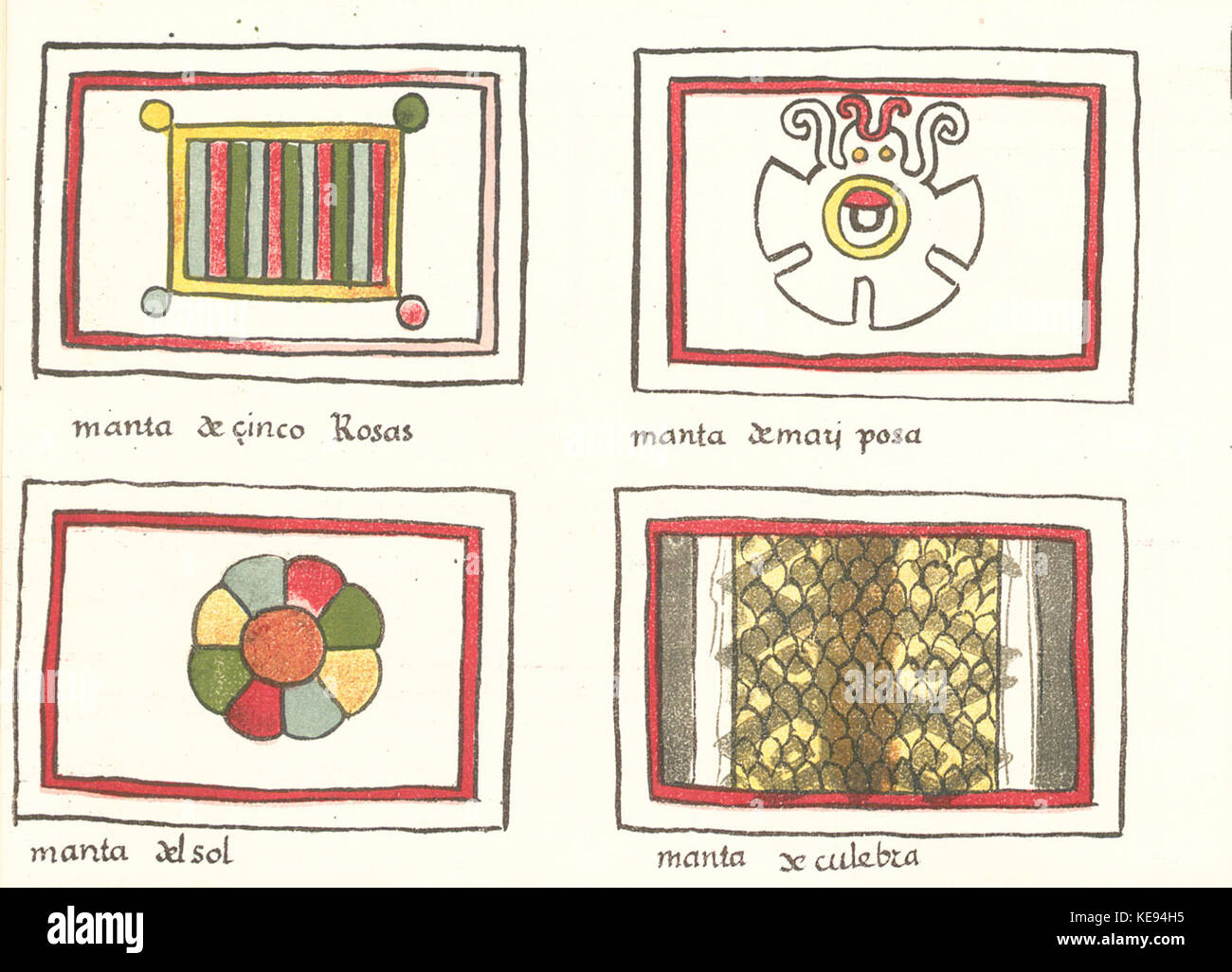 Codex Magliabechiano (folio 08v Stock Photo - Alamy